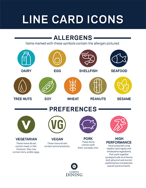 Nutrition, Allergies & Health // Campus Dining // University of Notre Dame